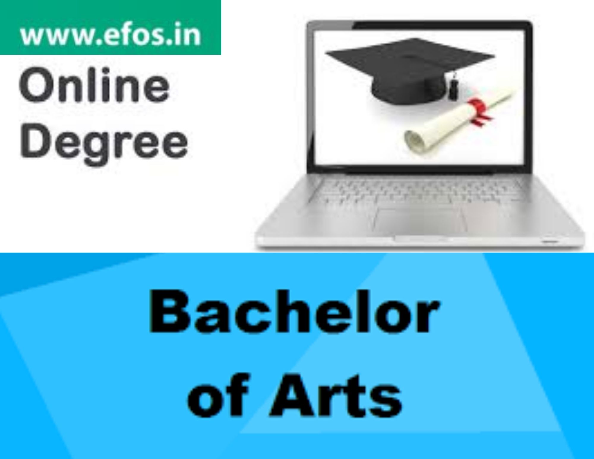Online BA Degree Programs Online BA Degree Programs
